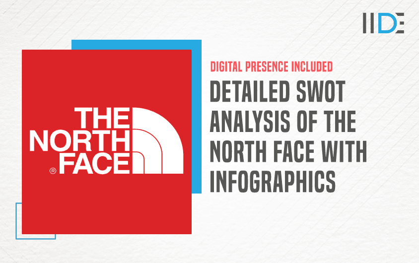 Detailed SWOT Analysis Of The North Face - 2025 | IIDE