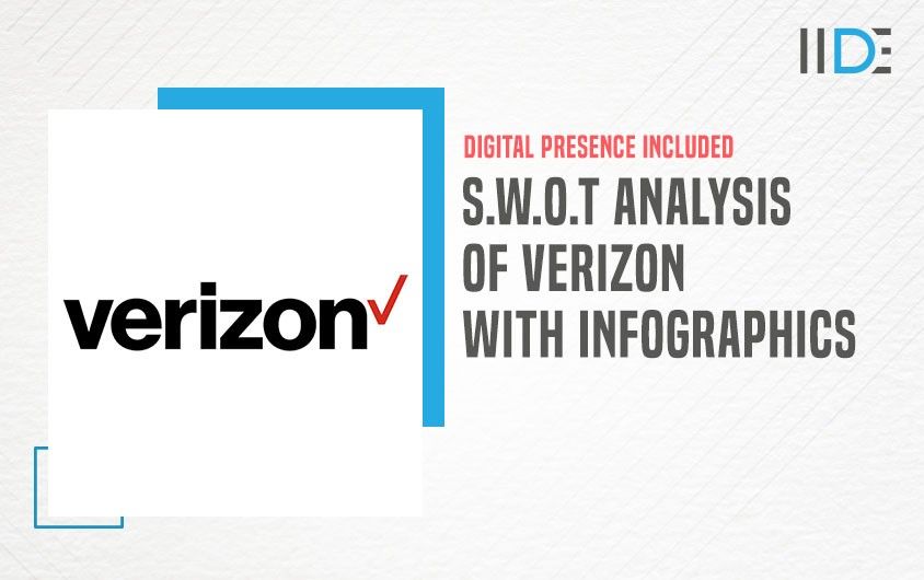 Detailed SWOT Analysis Of Verizon - 2025 Update | IIDE