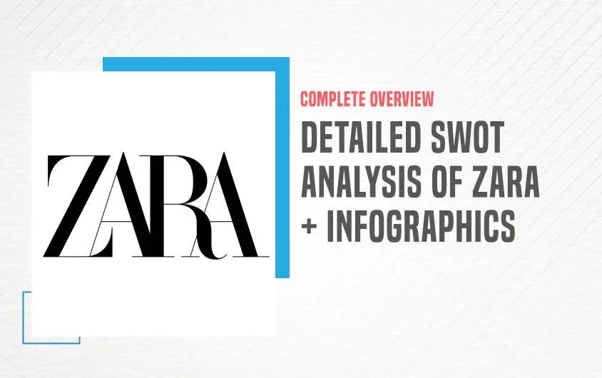 SWOT Analysis of Zara 2025 | IIDE