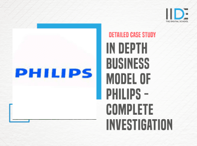 Philips Business Model in 2025: Strategy & Revenue Breakdown
