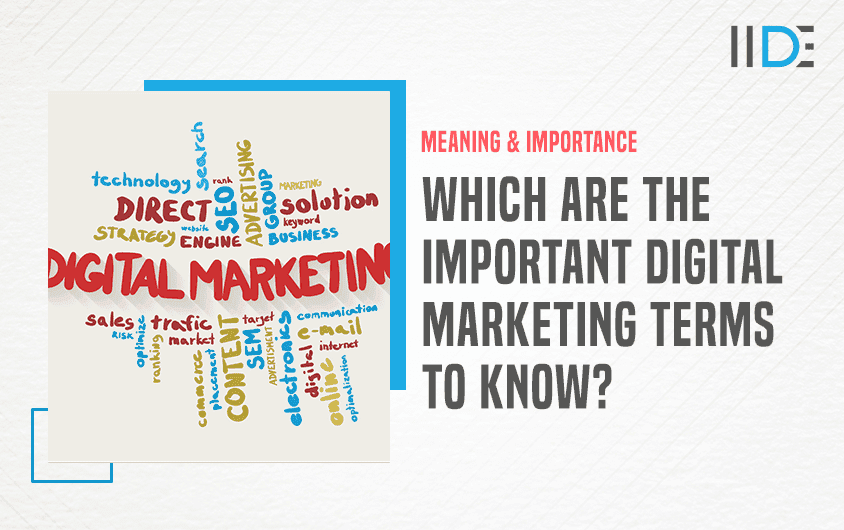 65 Digital Marketing Terms Every Marketer Must Know In 2025