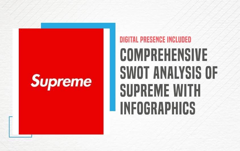 Comprehensive SWOT Analysis Of Supreme - 2025 | IIDE
