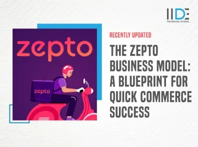 Zepto Business Model in 2025: Strategy, Revenue & Growth Explained